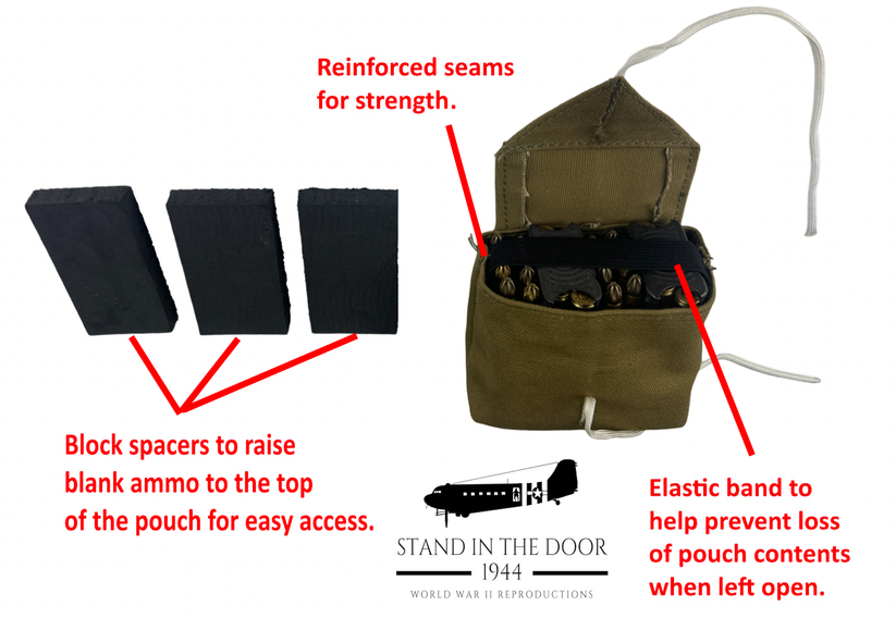 "Ultimate" 505th Rigger Pouch – Stand In The Door 1944